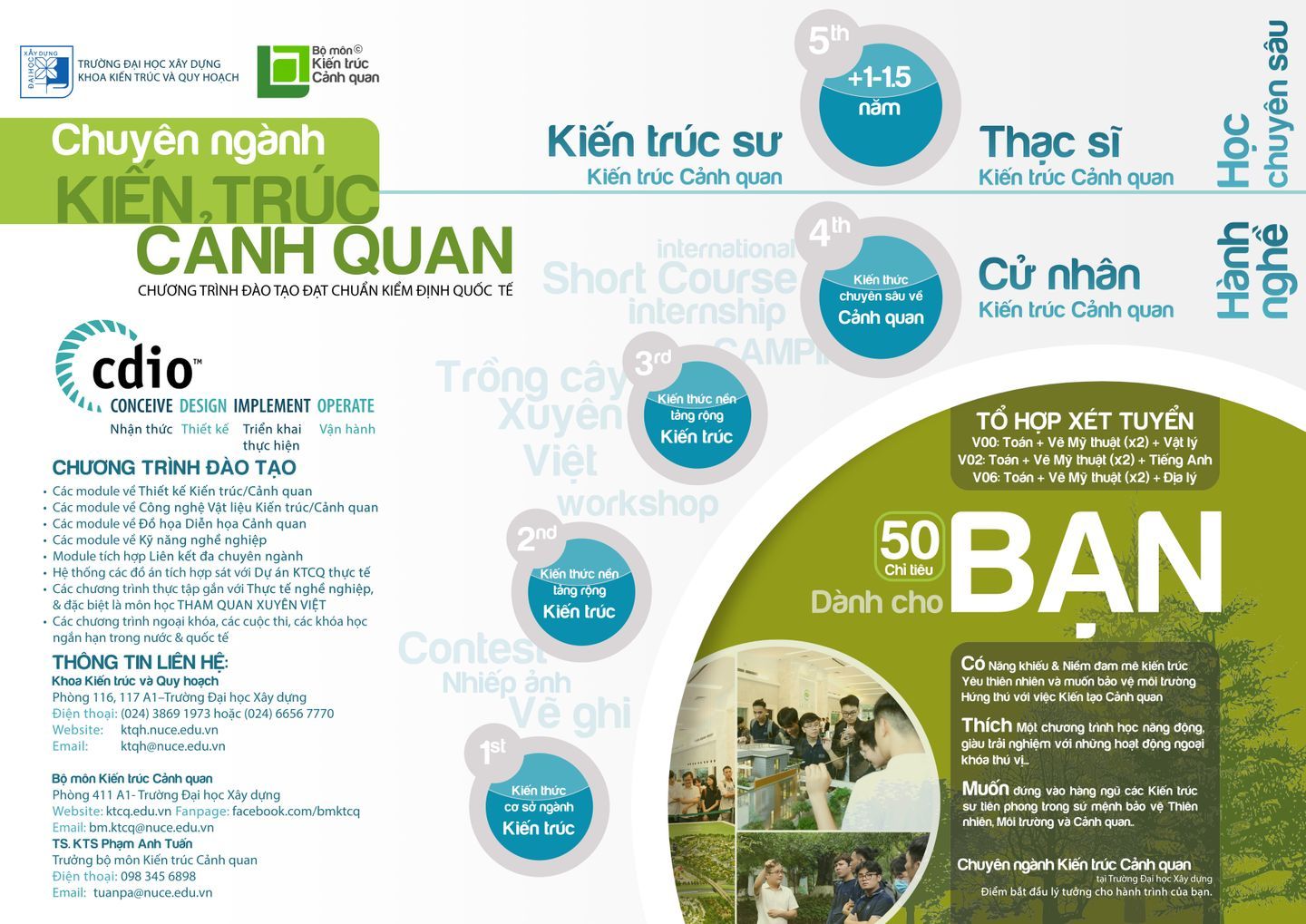 Đào tạo ngắn hạn